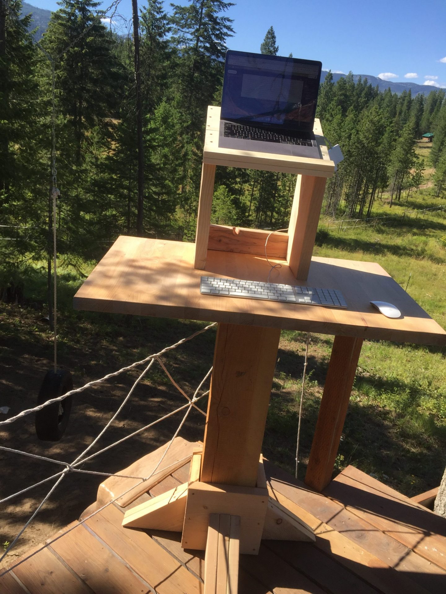 My Work From Anywhere Project – Phase 1 – Northern Idaho | North Idaho ...